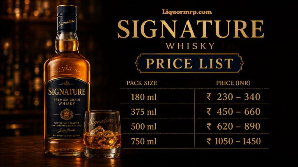 Signature Whisky Price in India 2026: State-Wise Rates, Variants & Buying