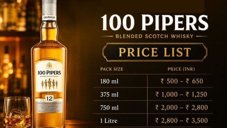 100 Pipers 12 Years Price in India 2026 – State-Wise Updated List